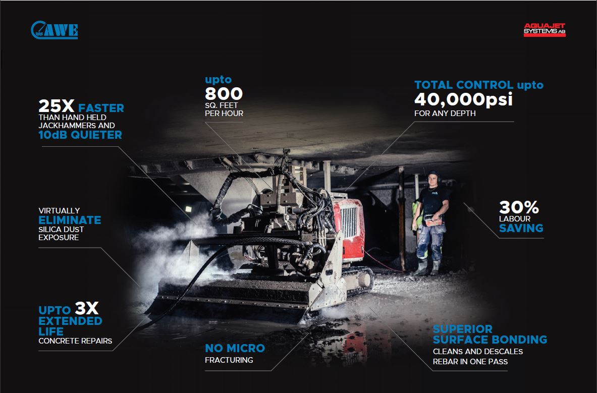 Benefits of Hydrodemolition | Asia Waterjet Equipment