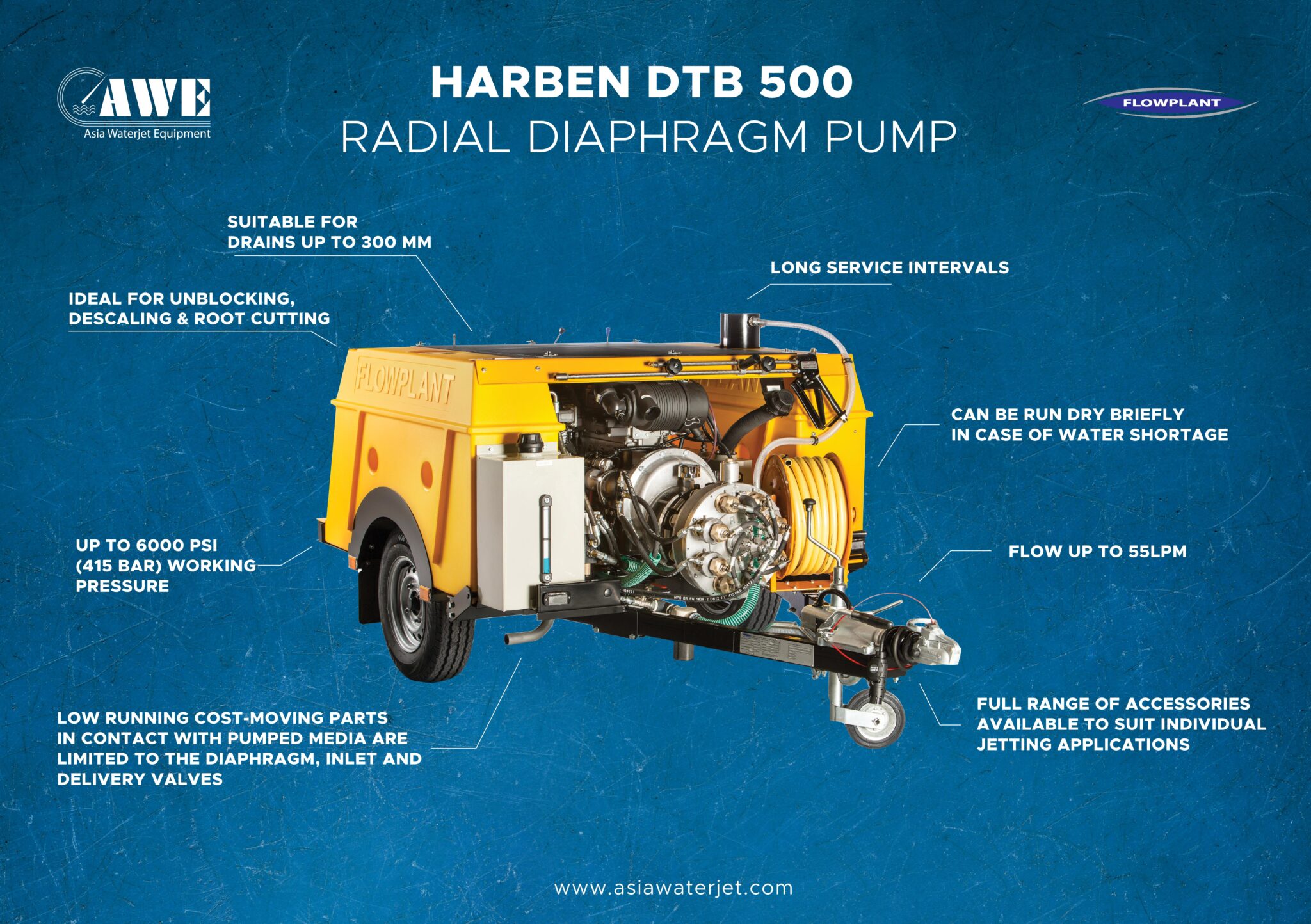 Harben DTB500 | Asia Waterjet Equipment