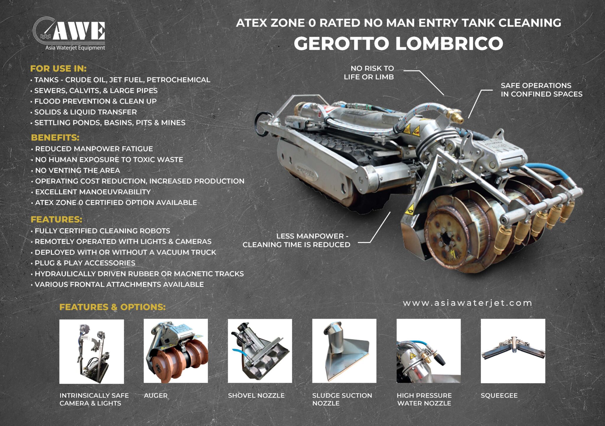 Tank Cleaning | Asia Waterjet Equipment